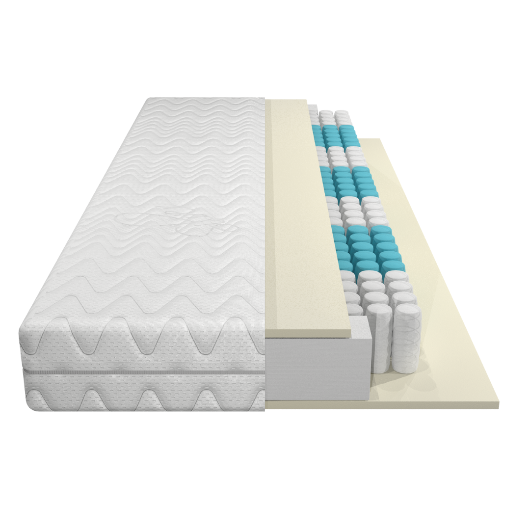 Matracis | Optima Pure - Sofaforma